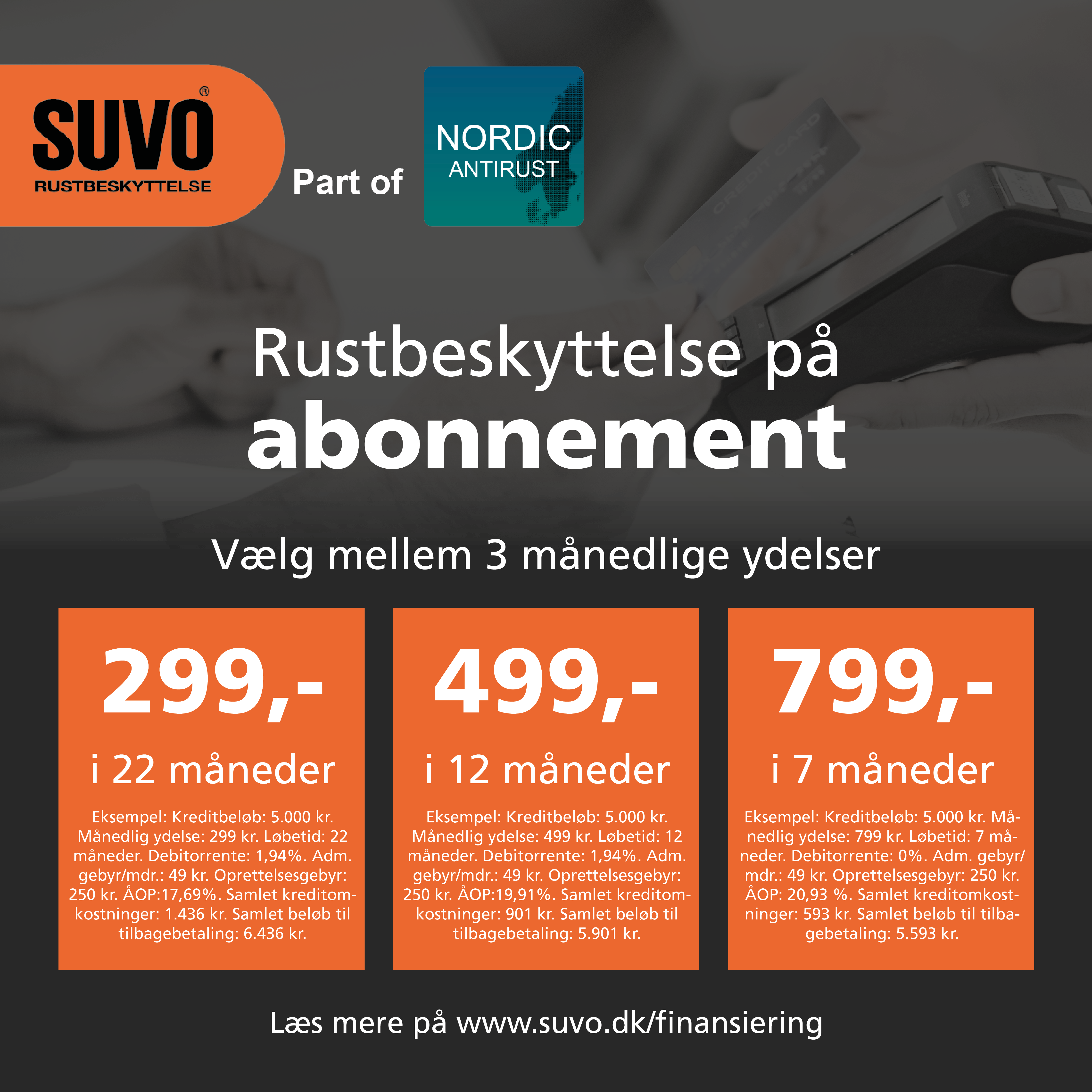 Finansiering af rustbeskyttelse